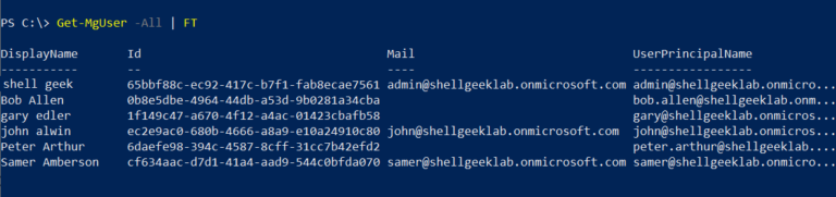 Get-MgUser - Get Azure AD Users with PowerShell - ShellGeek